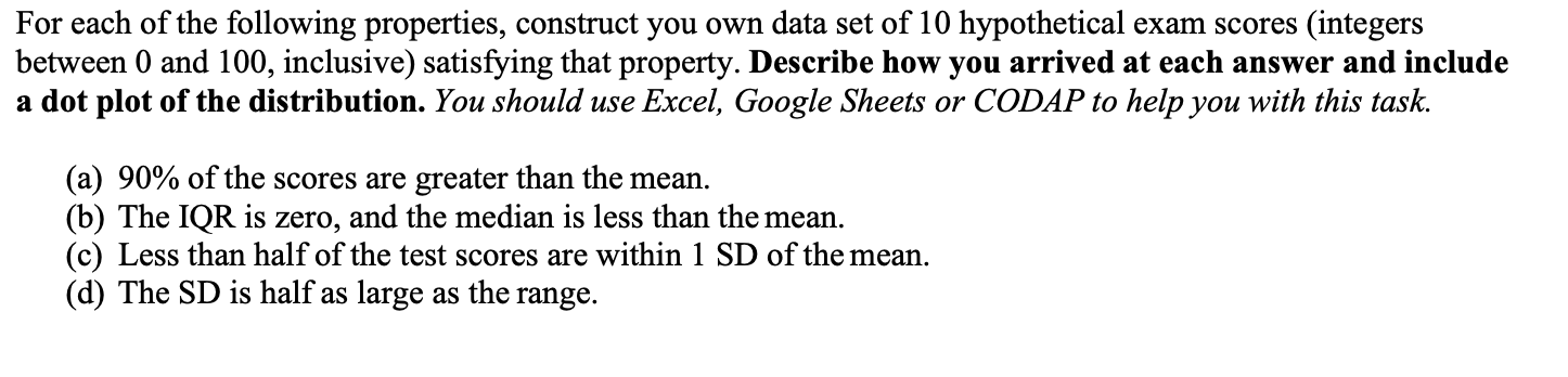 Solved USING THE SAME SCORES FOR EACH PROPERTY AND SHOWING A | Chegg.com