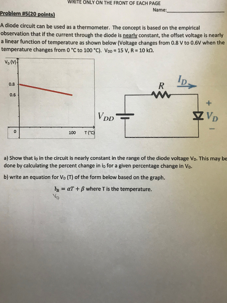 Solved WRITE ONLY ON THE FRONT OF EACH PAGE Name: Problem | Chegg.com