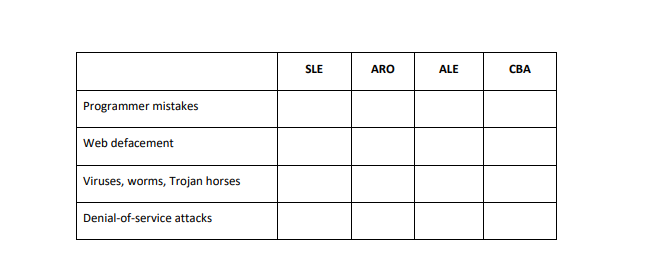 Solved Please write the solution in a computer handwriting | Chegg.com