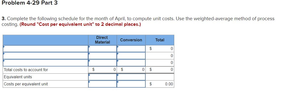 Solved Required information Problem 4-29 Straightforward | Chegg.com