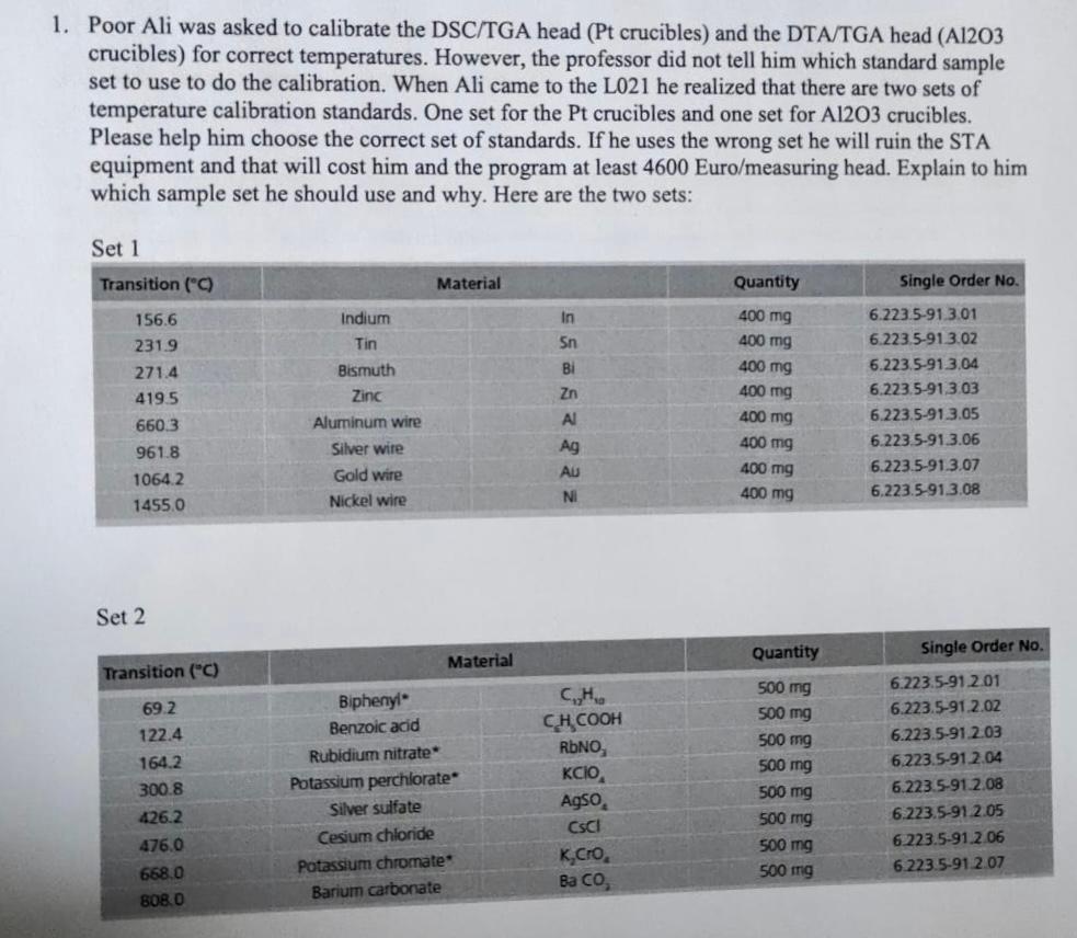 Solved Poor Ali was asked to calibrate the DSC/TGA head (Pt | Chegg.com