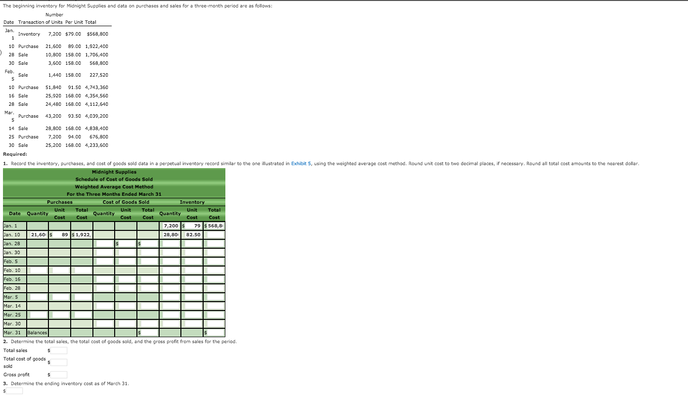Solved The beginning inventory for Midnight Supplies and | Chegg.com