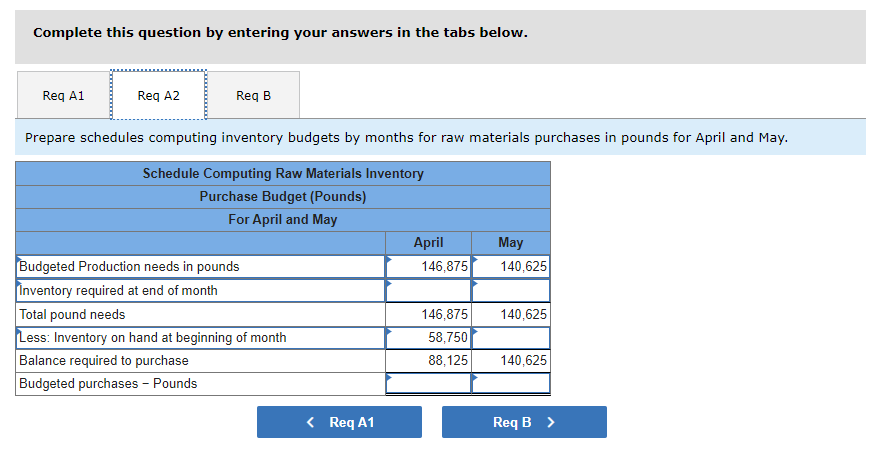 Solved Problem 13-61 (Algo) Comprehensive Budget Plan (LO | Chegg.com
