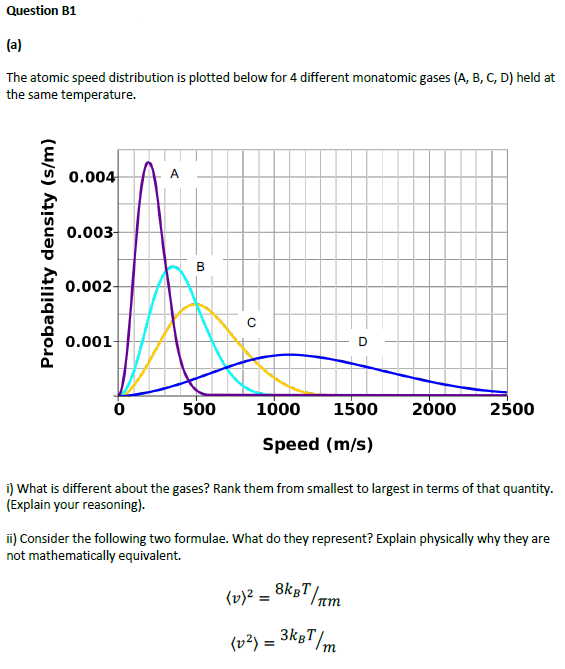 Solved Question B1 (a) The atomic speed distribution is | Chegg.com