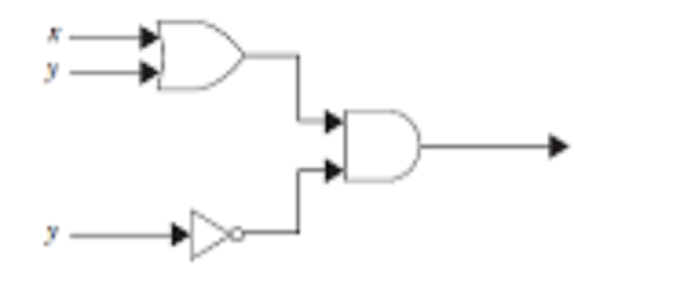 Solved 1.2 Find the output of the circuit below; (10) | Chegg.com