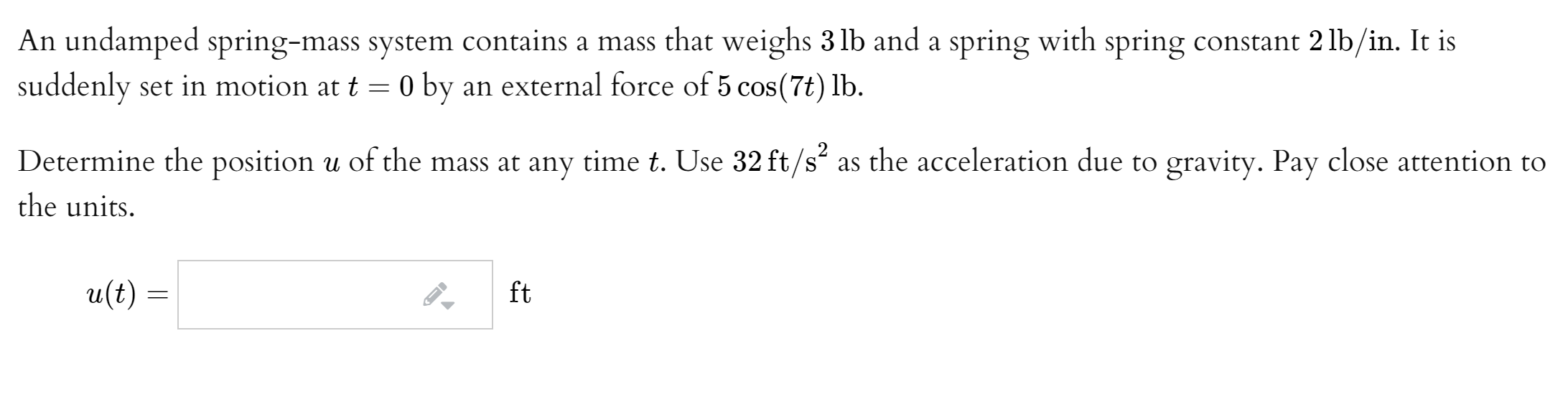 Solved An undamped spring-mass system contains a mass that | Chegg.com