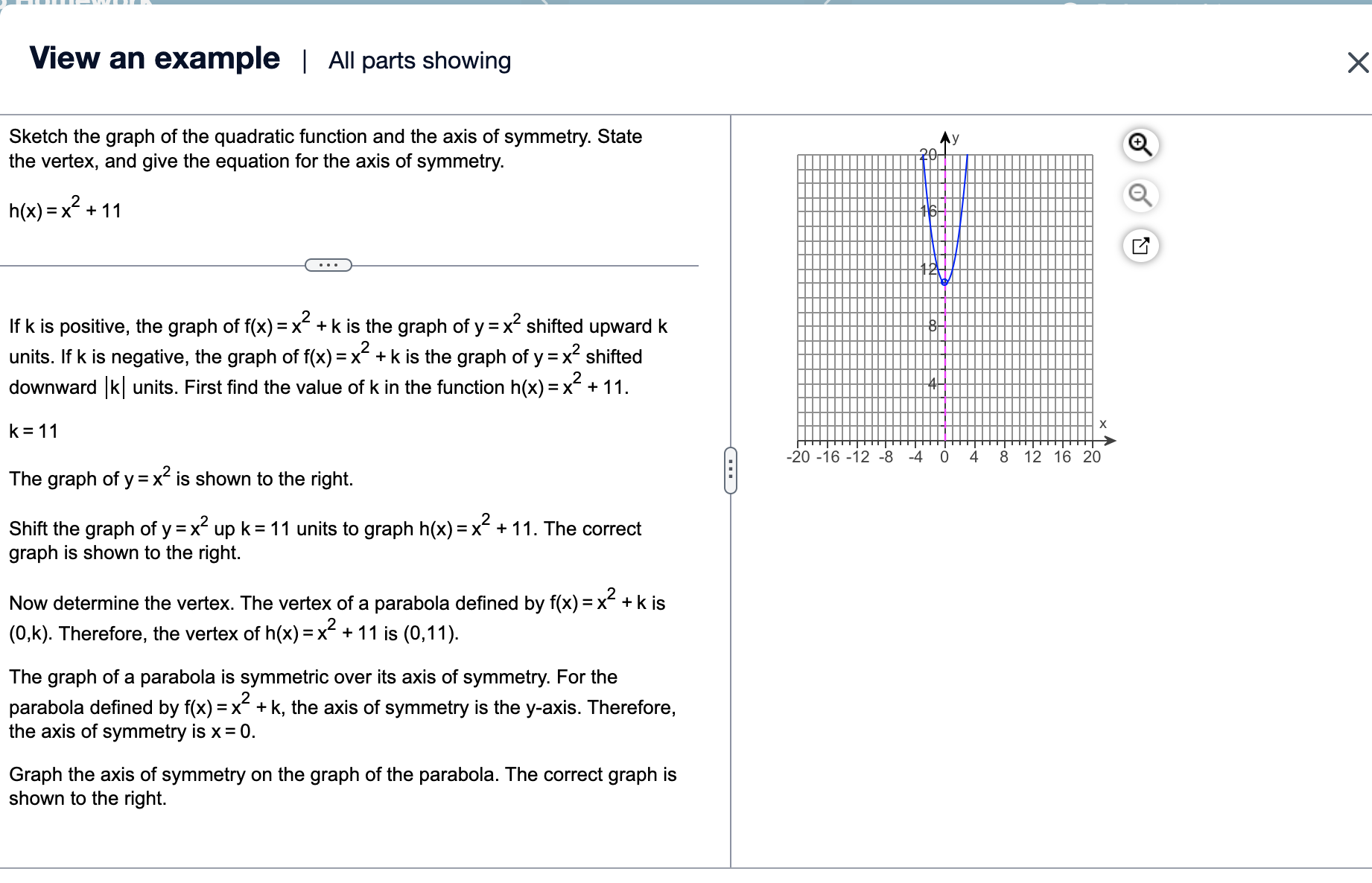 Solved Can someone please explain how I'm supposed to graph | Chegg.com