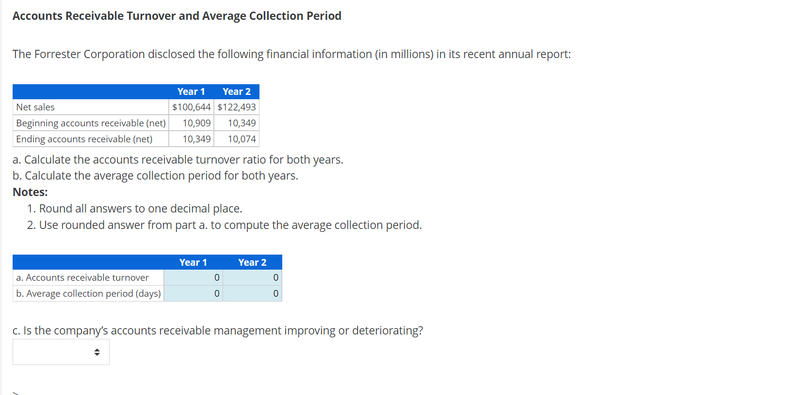 Average Collection Period