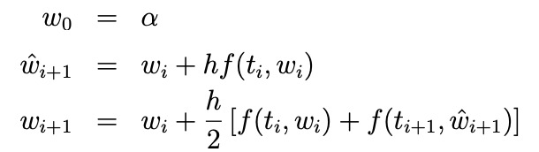 Solved: It Can Be Shown That The IVP Y' = Et-y, 0 | Chegg.com