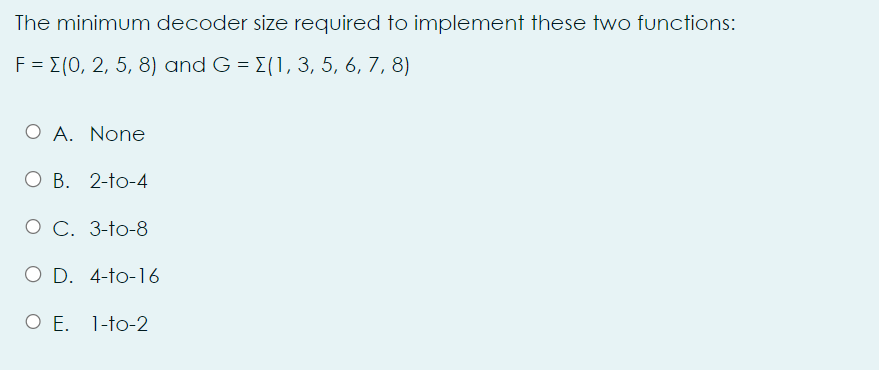 Solved The minimum decoder size required to implement these | Chegg.com