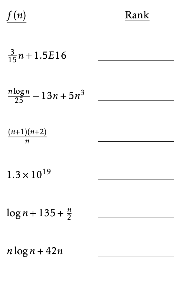 Solved Rank each of the following functions from least to | Chegg.com