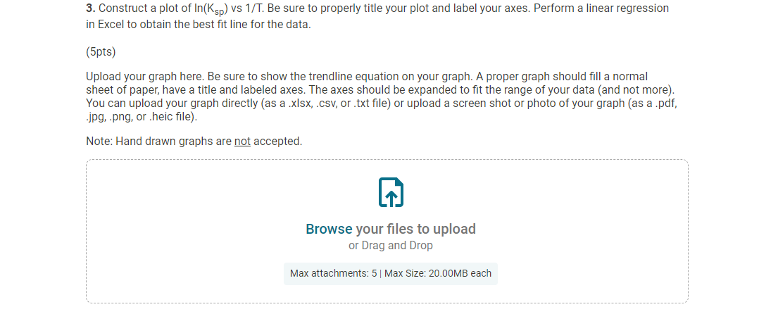 Solved Table view List view Data collection and work-up | Chegg.com