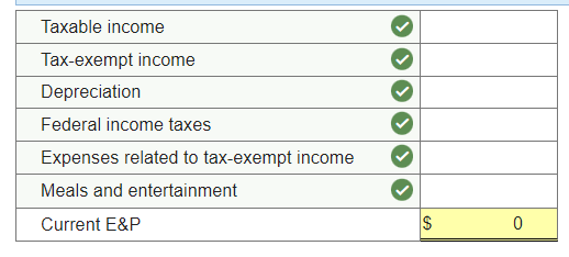 Solved Boilermaker Incorporated reported taxable income of | Chegg.com