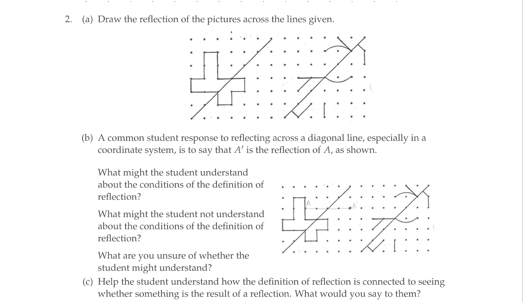(a) Draw the reflection of the pictures across the | Chegg.com