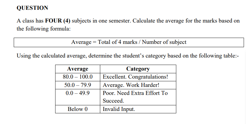 Solved QUESTION A class has FOUR (4) subjects in one | Chegg.com