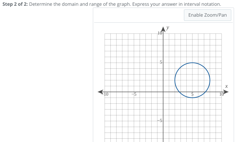 Solved Step 2 Of 2 Determine The Domain And Range Of The