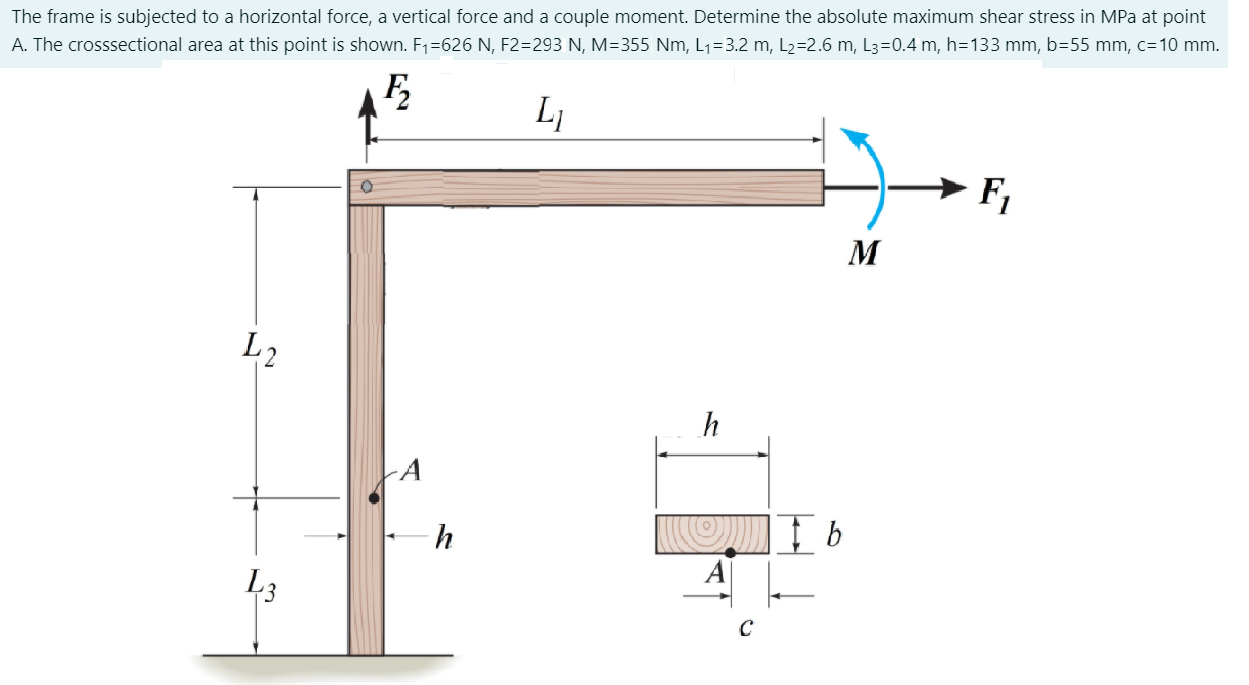 Solved The frame is subjected to a horizontal force, a | Chegg.com