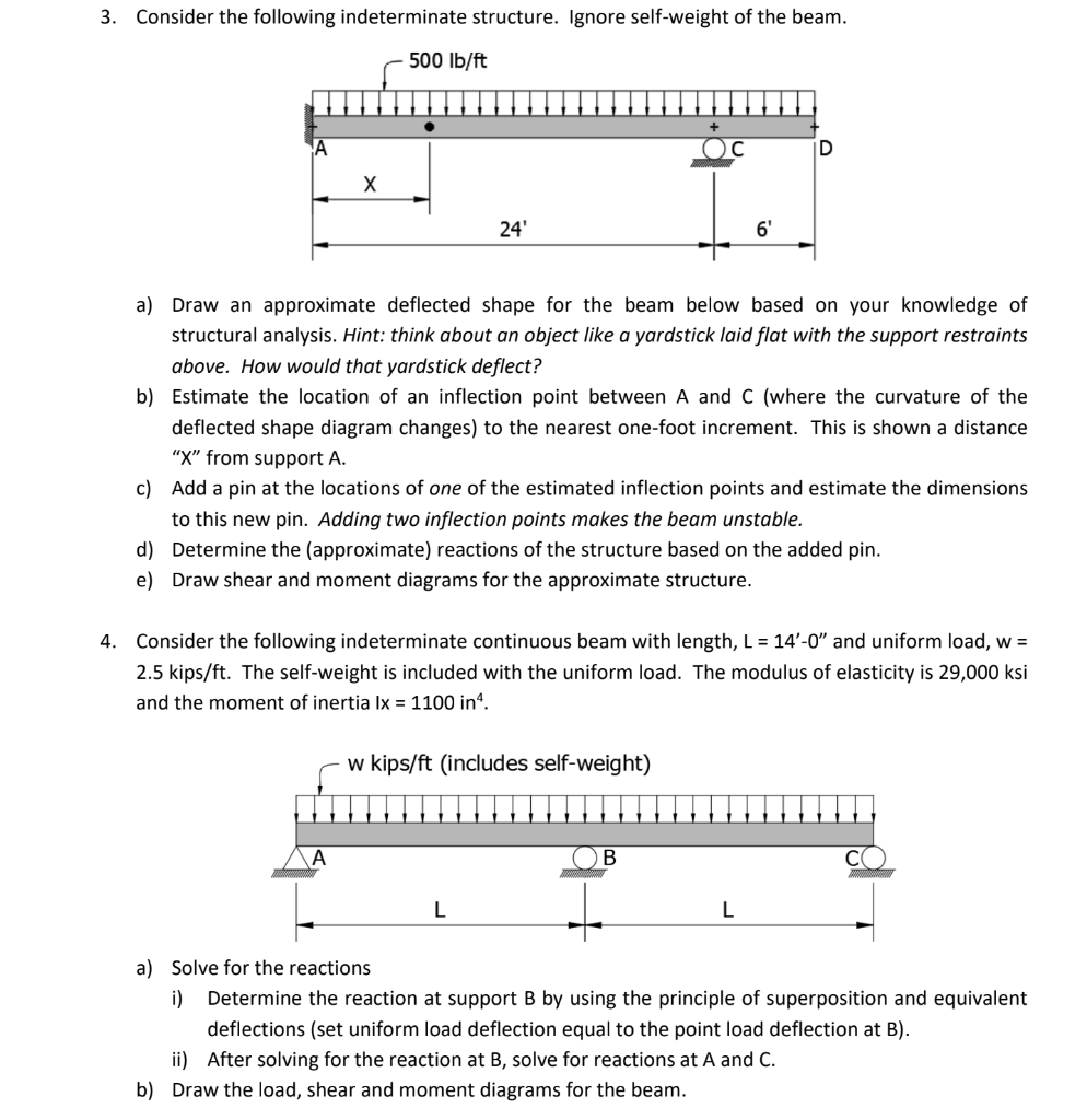 Solved a) Draw an approximate deflected shape for the beam | Chegg.com