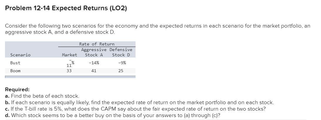 Solved Problem 12-14 Expected Returns (LO2) Consider the | Chegg.com