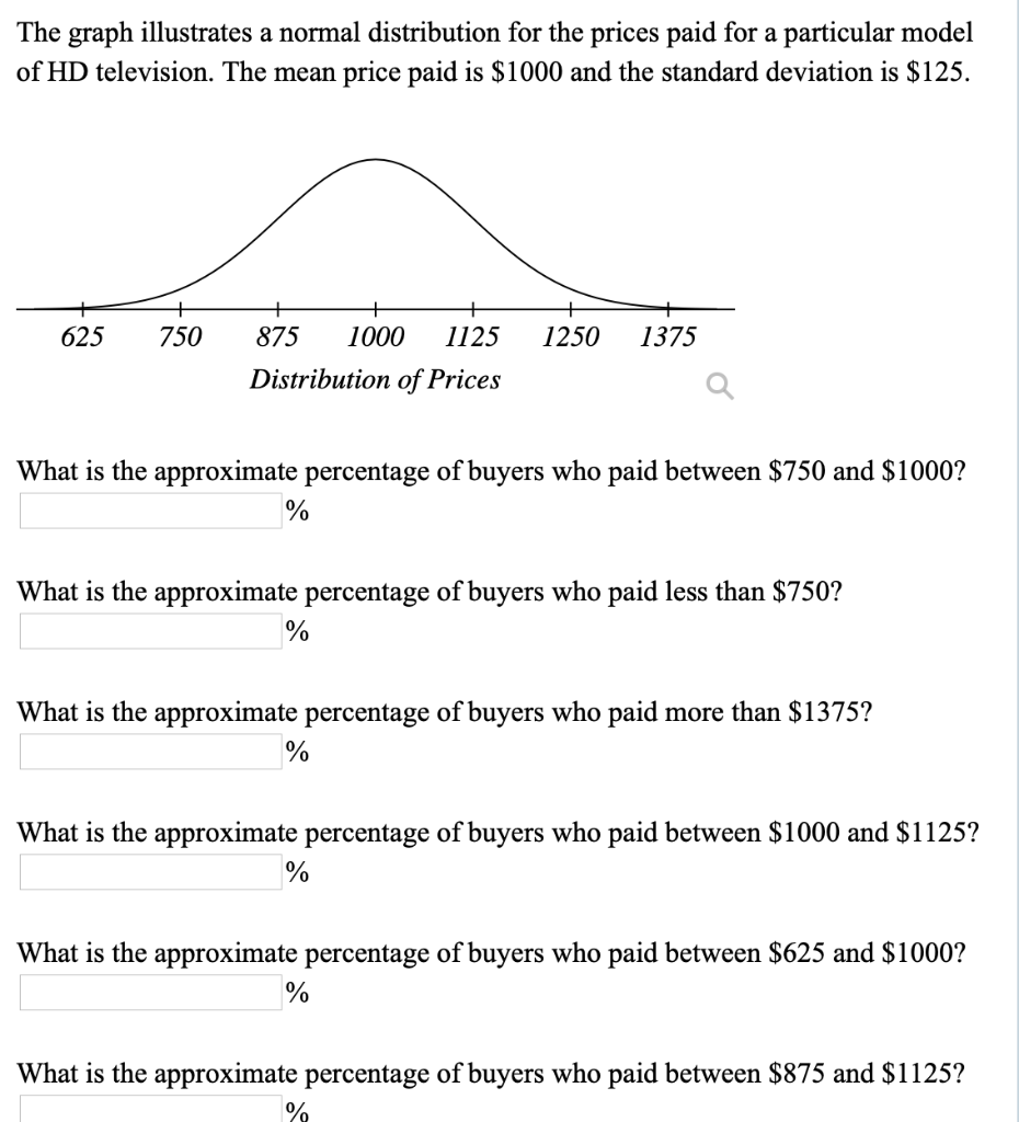 Solved The graph illustrates a normal distribution for the | Chegg.com