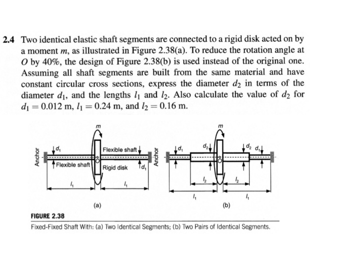 Solved Two identical elastic shaft segments are connected to | Chegg.com