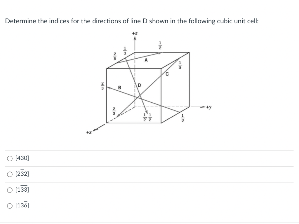 Solved Determine the indices for the directions of line D | Chegg.com