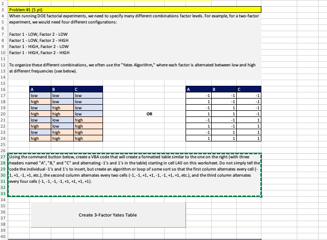 When running DOE factorial experiments, we need to | Chegg.com