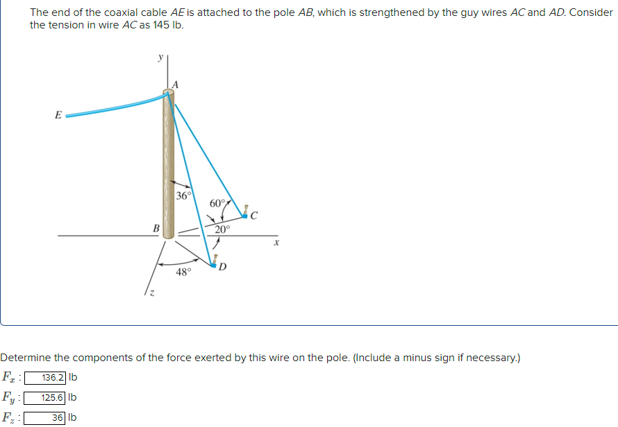 Solved Determine the components of the force exerted by this | Chegg.com