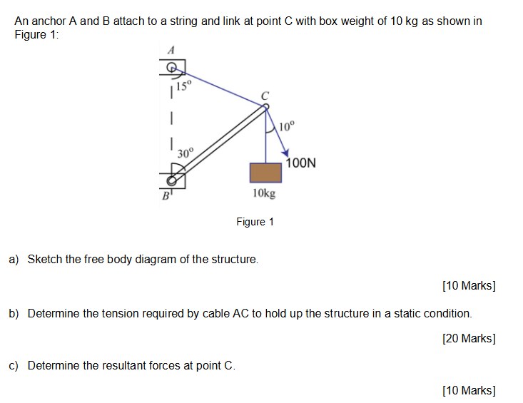 Solved \( ﻿A n \) ﻿anchor \( ﻿A \) ﻿and \( ﻿B \) ﻿attach to | Chegg.com