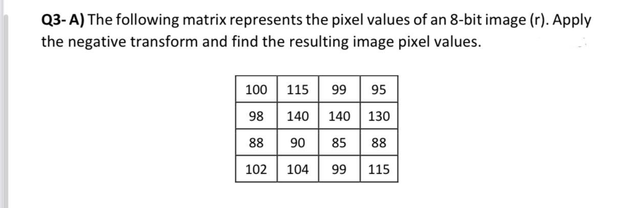 Solved Q3- A) The following matrix represents the pixel | Chegg.com