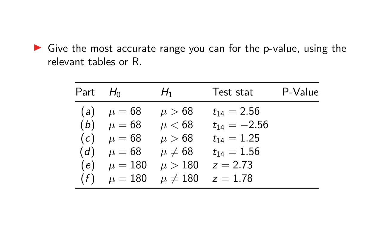 Solved Give the most accurate range you can for the p-value, | Chegg.com