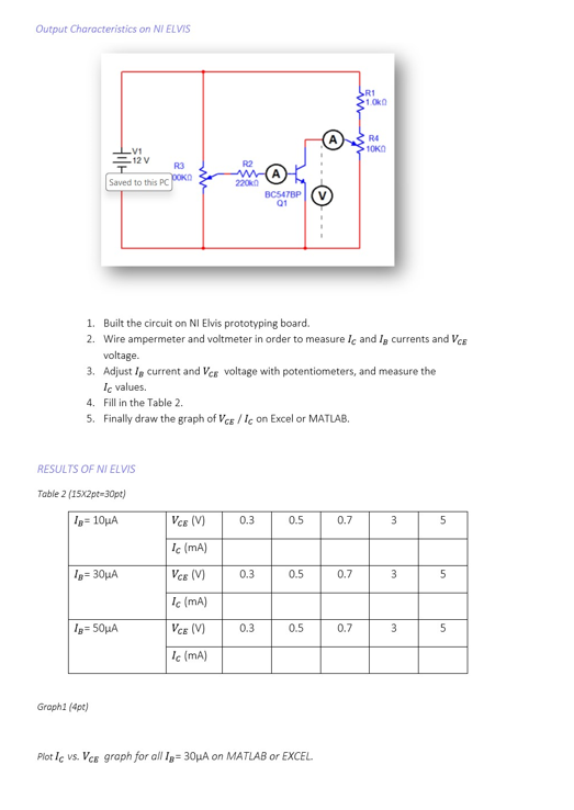 Solved Built the circuit on NI Elvis prototyping board.Wire | Chegg.com
