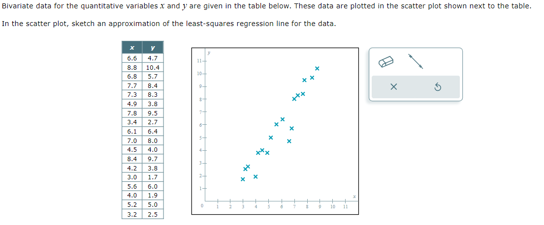 Solved pls explian | Chegg.com