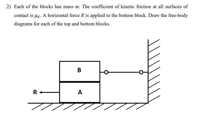 Solved 2) Each of the blocks has mass m. The coefficient of | Chegg.com