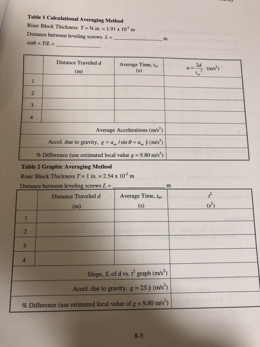 Experiment 8 Acceleration Due to Gravity Using the | Chegg.com