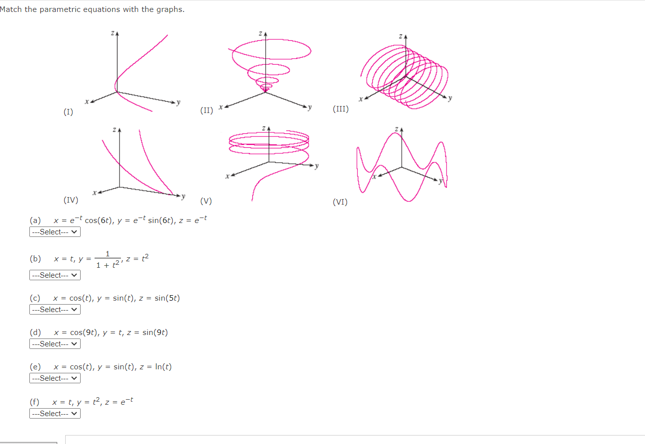 Solved Match the parametric equations with the graphs. (1 ) | Chegg.com