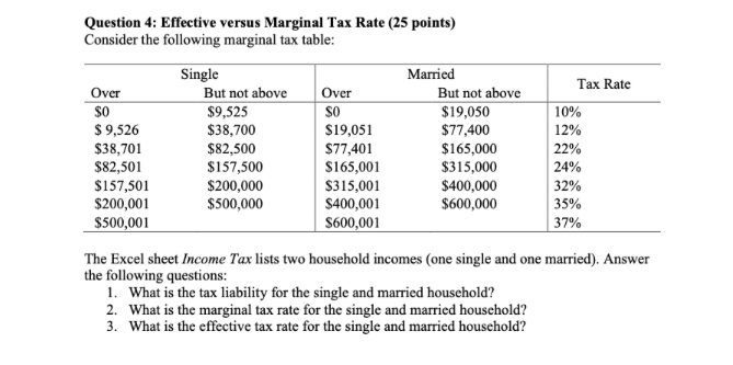 Solved Question 4: Effective versus Marginal Tax Rate (25 | Chegg.com