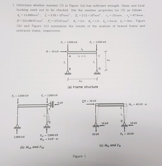 2. Determine whether a W14X90 section (F,-65ksi, | Chegg.com