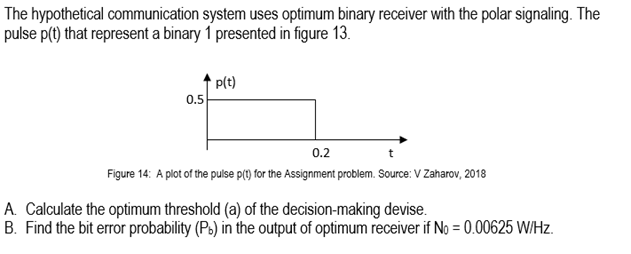 Solved The hypothetical communication system uses optimum | Chegg.com