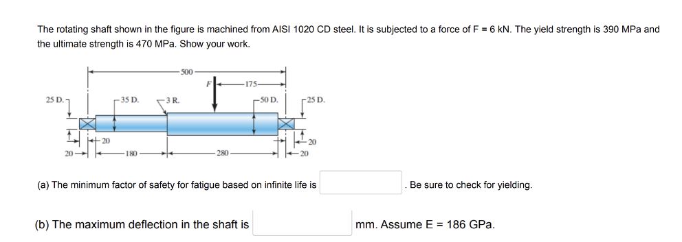 Solved The rotating shaft shown in the figure is machined | Chegg.com