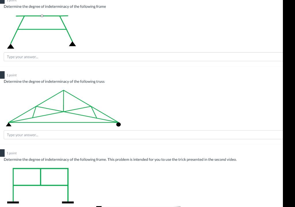 Solved Determine the degree of indeterminacy of the | Chegg.com