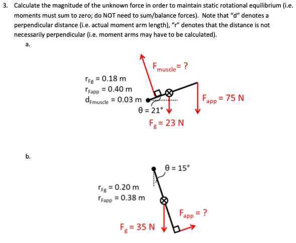 Solved 3. Calculate the magnitude of the unknown force in | Chegg.com