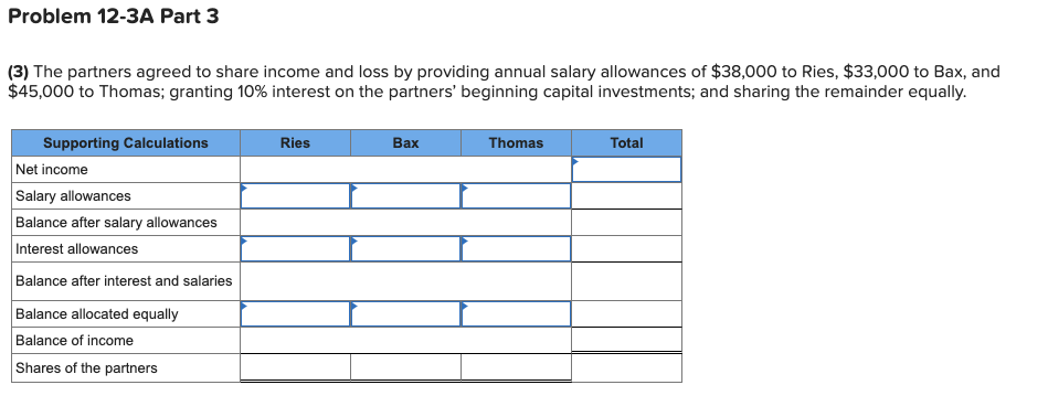 Solved Kara Ries, Tammy Bax, and Joe Thomas invested | Chegg.com
