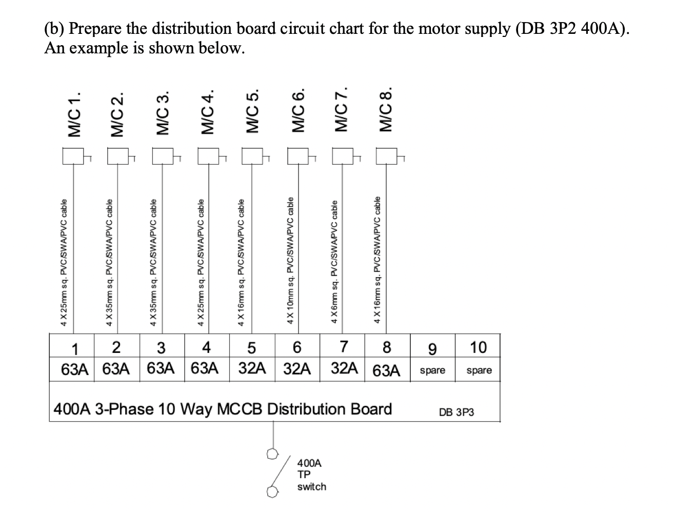 Solved and 50KW at power factor 0.85 380V 3-phase motors of | Chegg.com