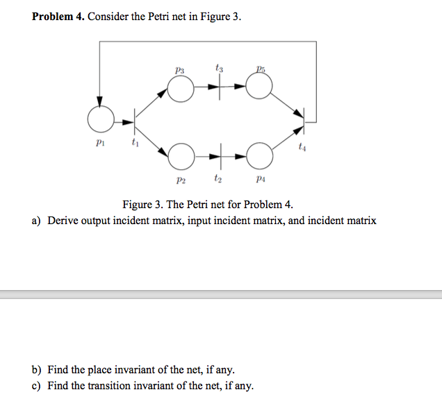 Problem 4. Consider the Petri net in Figure 3. P1t1 | Chegg.com
