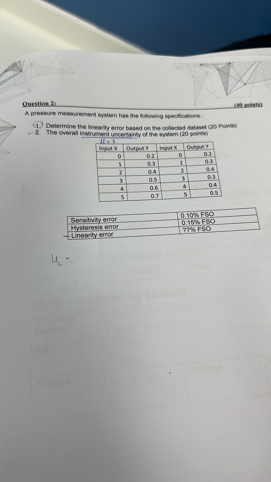 Solved A pressure measurement system has the following | Chegg.com