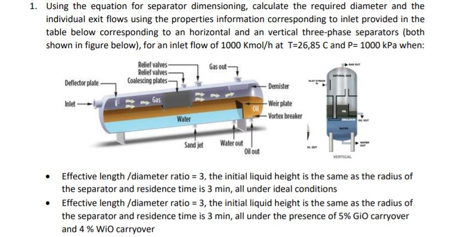 1. Using the equation for separator dimensioning, | Chegg.com