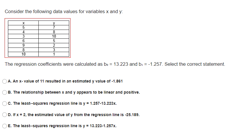 Solved 24. For a certain chi-square test, the calculated | Chegg.com