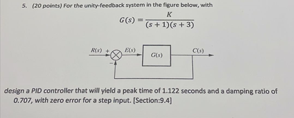 Solved 5. (20 points) for the unity-feedback system in the | Chegg.com