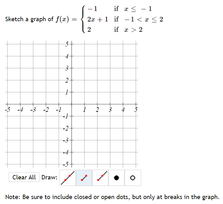 Solved Sketch a graph of | Chegg.com